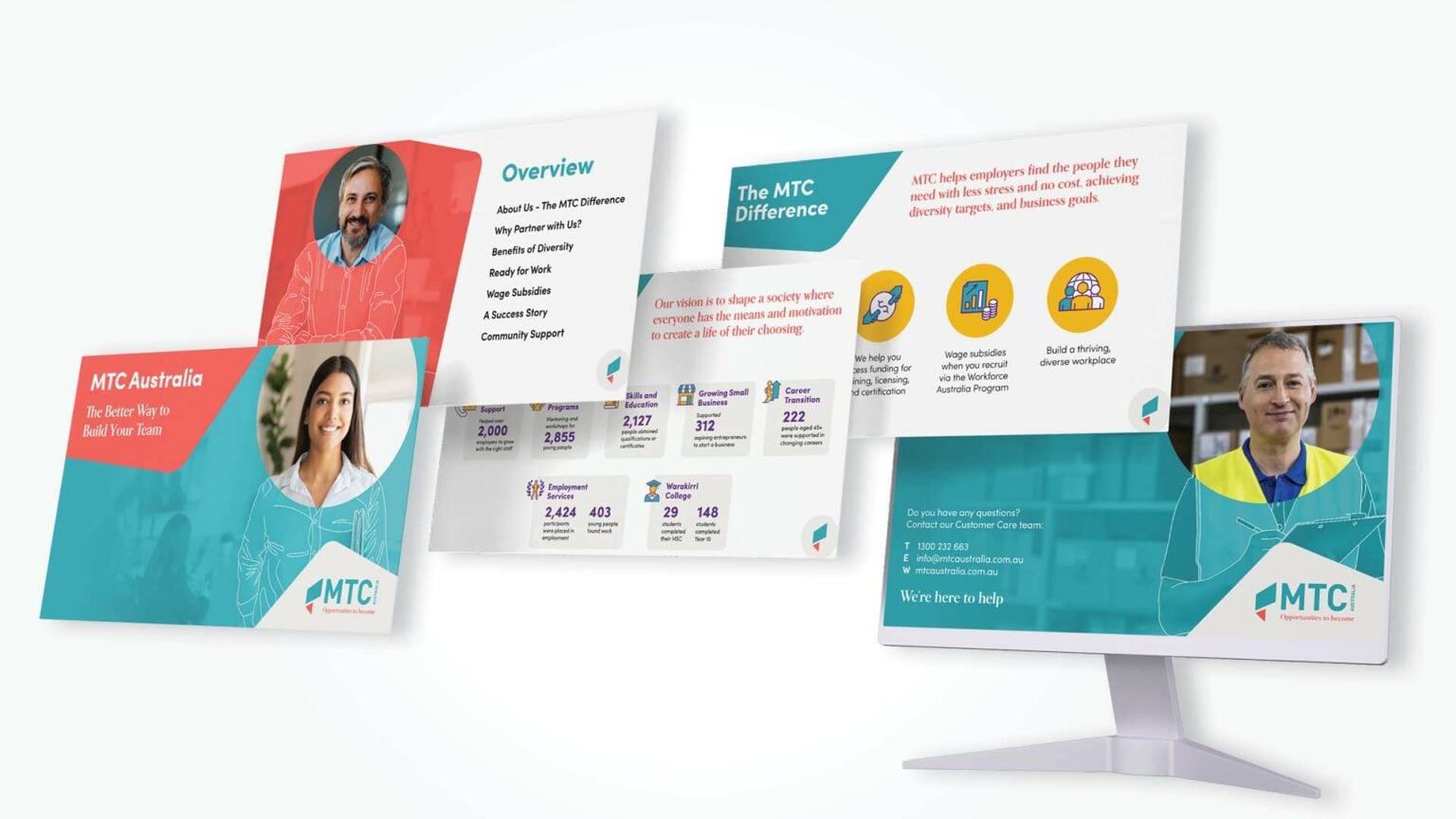 Not-for-profit Marketing Agency Sydney | Think Creative Agency