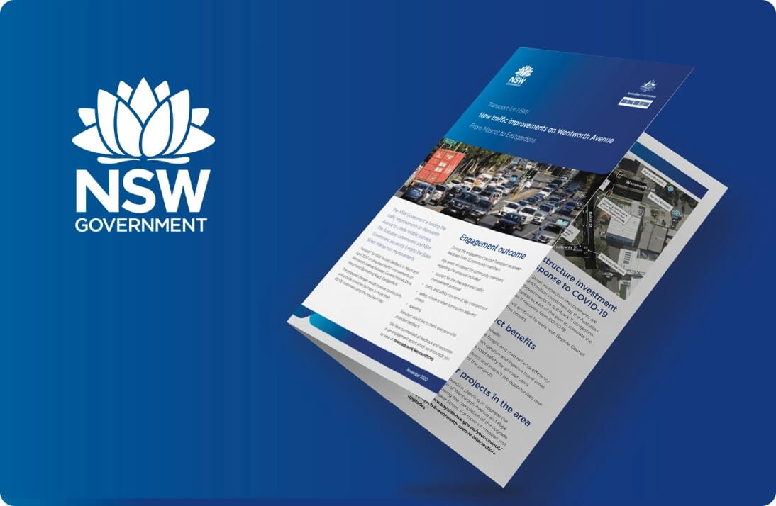 Creative Services Sydney | Think Creative