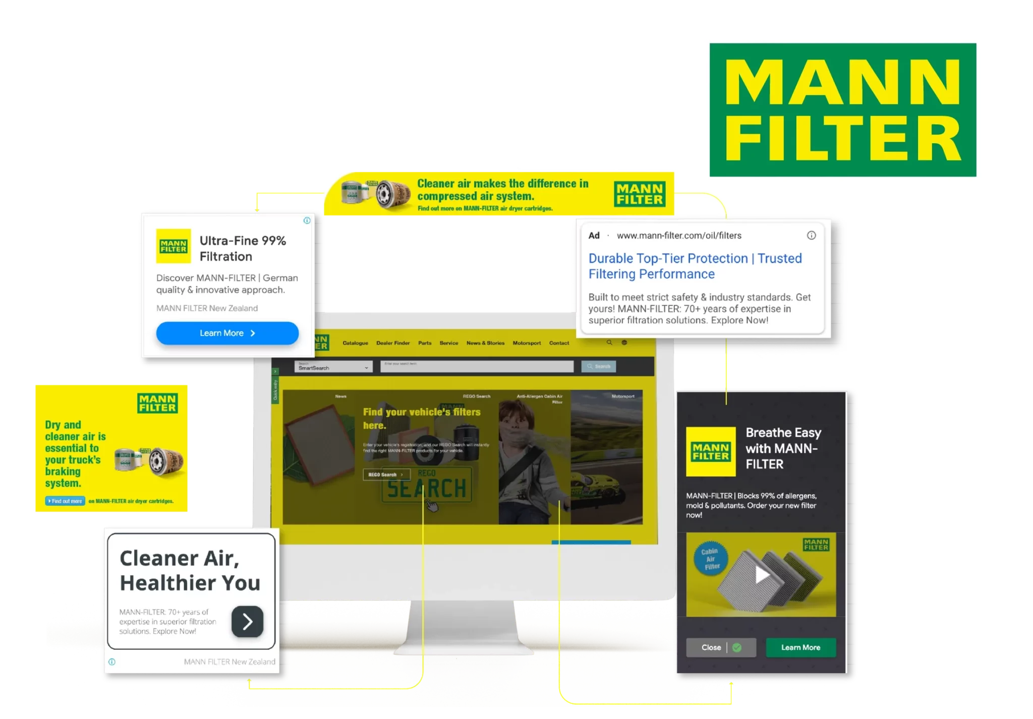 Digital Marketing Agency Sydney | Think Creative